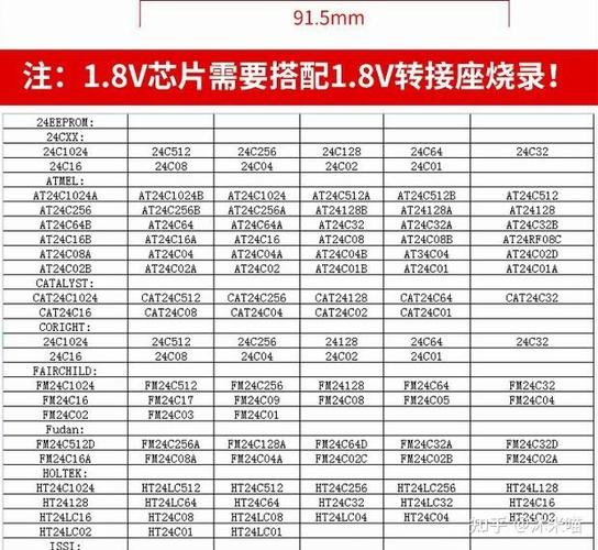 编程器哪个型号的好图标