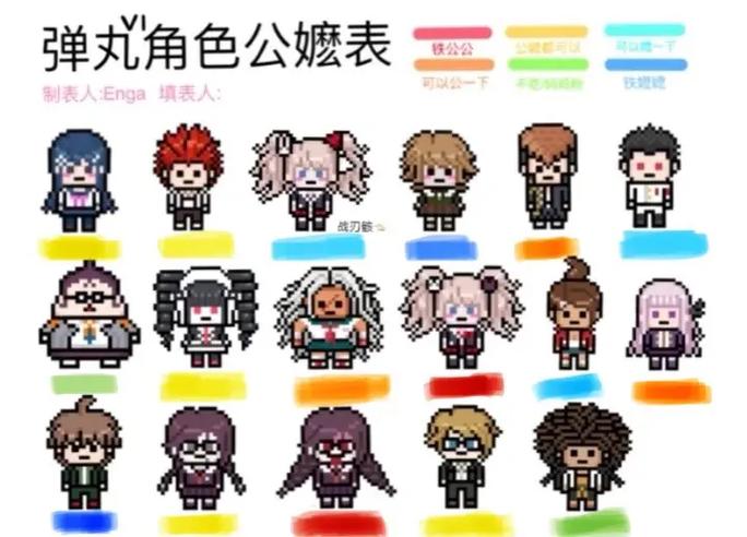 弹丸论破好感攻略图标