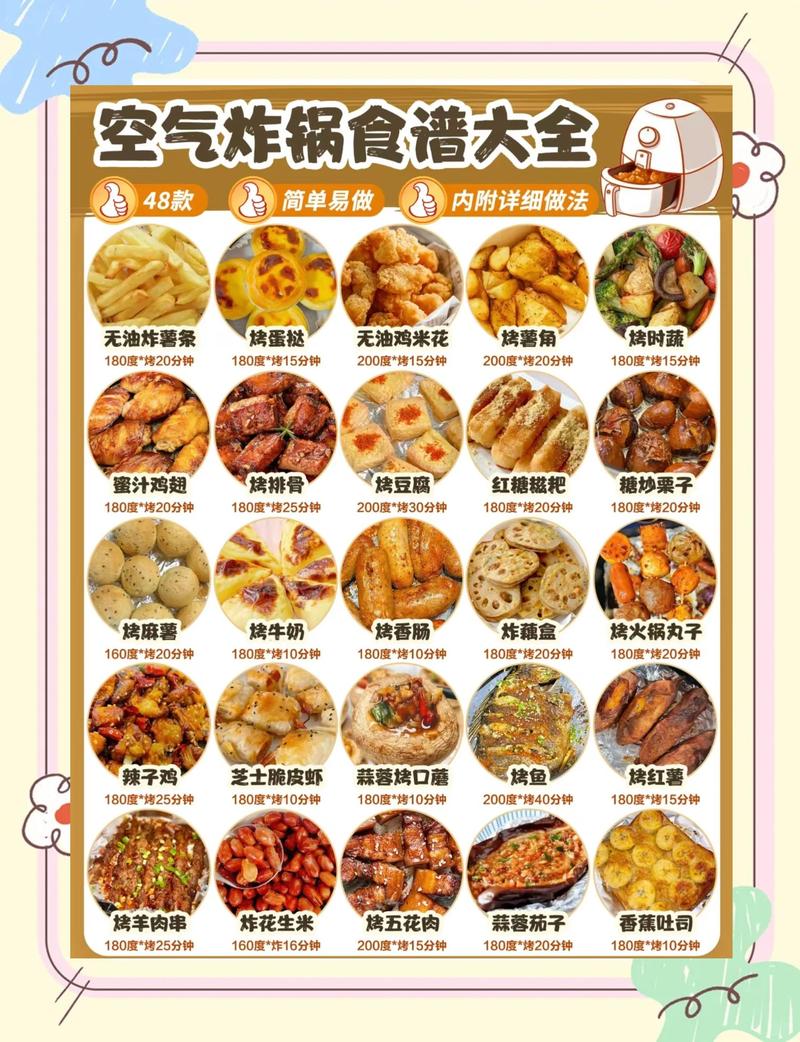 美食大全菜谱图标