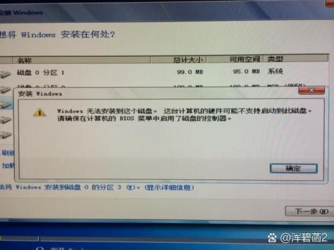 无法安装windows因为这台电脑的磁盘布截图