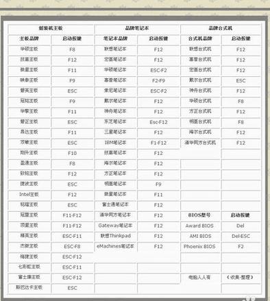 重置插件命令截图
