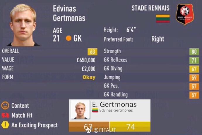 fifa18球员生涯模式图标