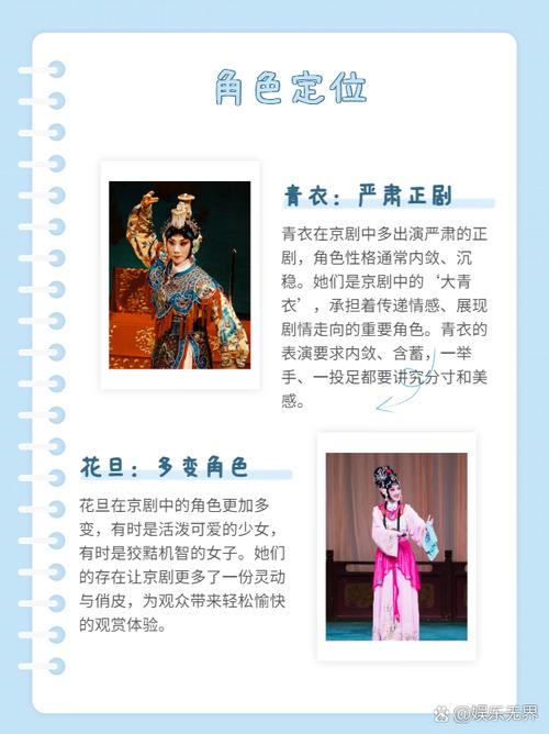 剧和戏的区别图标