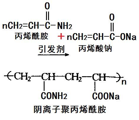 聚丙烯酰胺阴离子和阳离子的区别图标