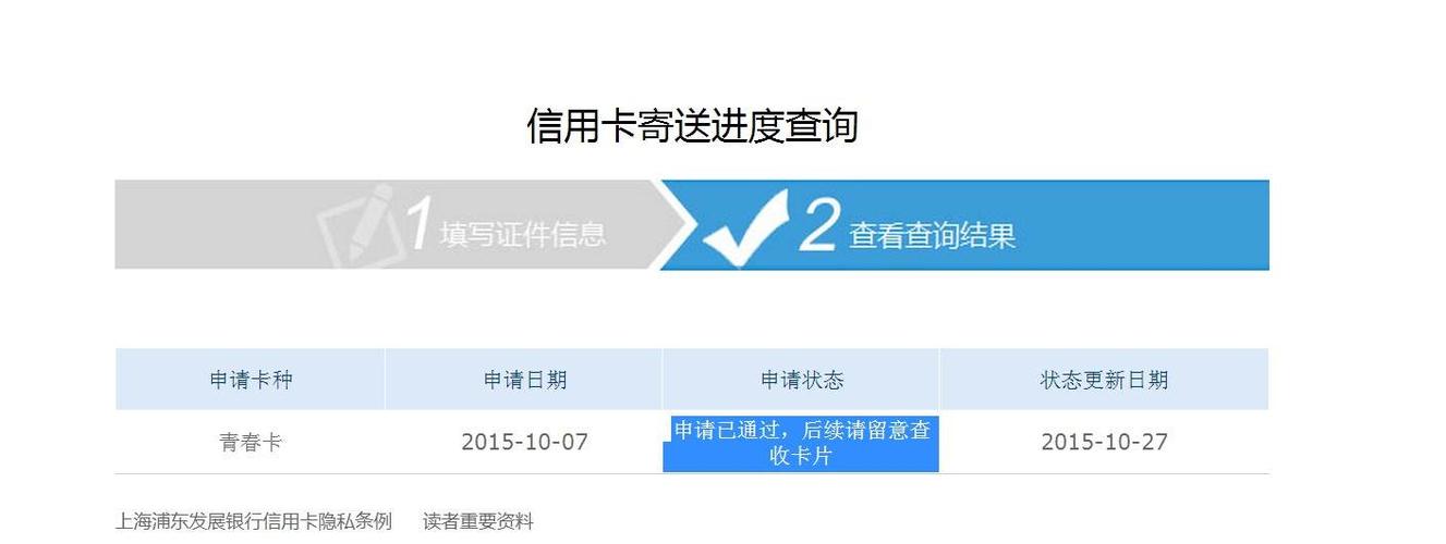 浦发银行刷卡有限额吗图标