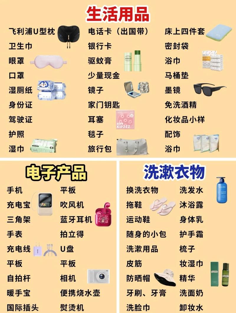 模拟人生4物品怎么上升图标