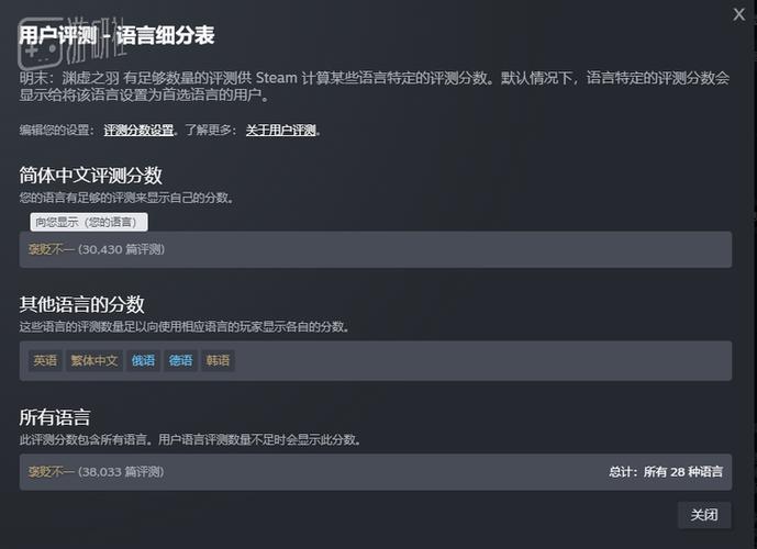 steam怎么回复别人的评论图标
