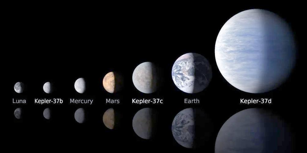 宇宙中最小的星球图标