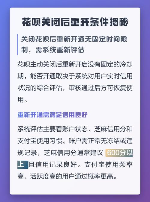 花呗申请关闭可以重开吗图标
