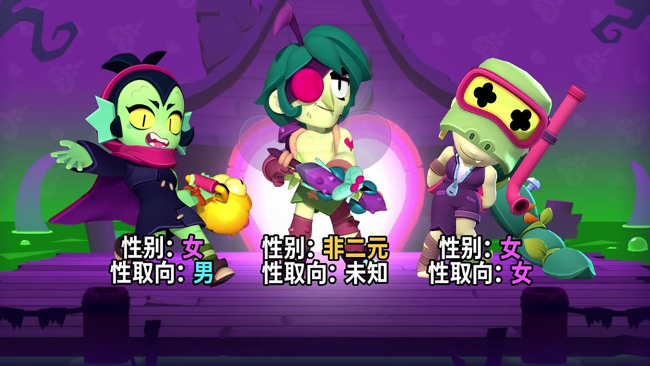 荒野乱斗人物照片图标