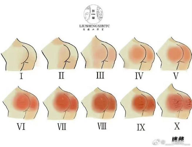 sp哪些位置可以打截图