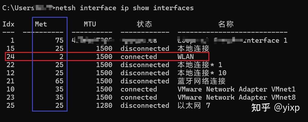 cmd查看经过的路由