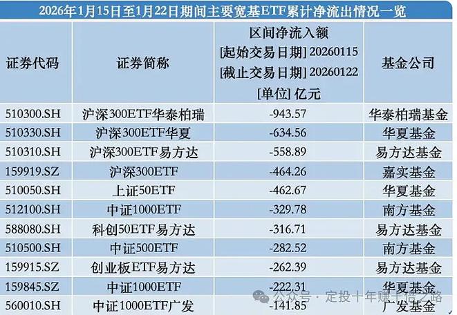 额头窄怎么变宽图标