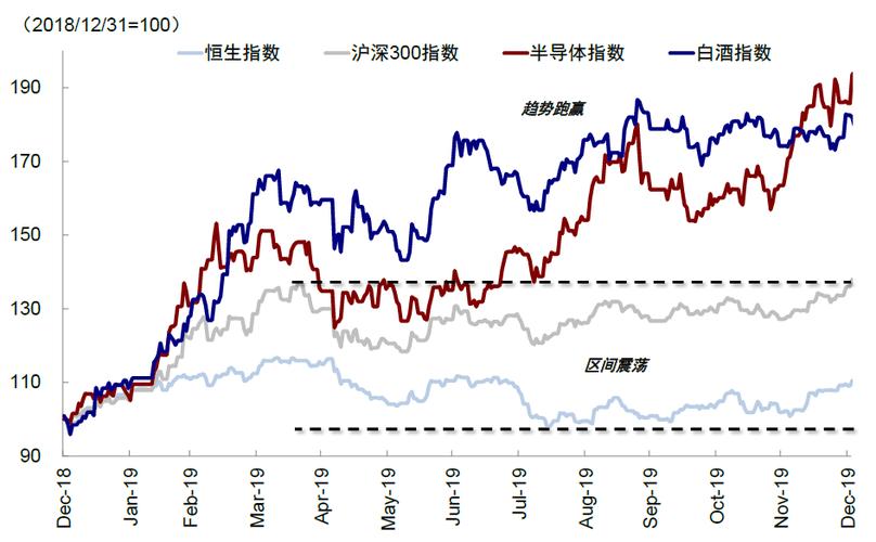 2019美联储三次降息截图