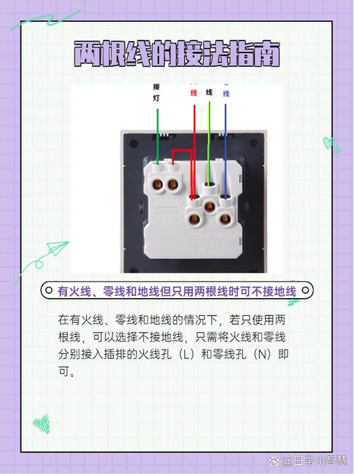 两孔和三孔插座怎么接线图标