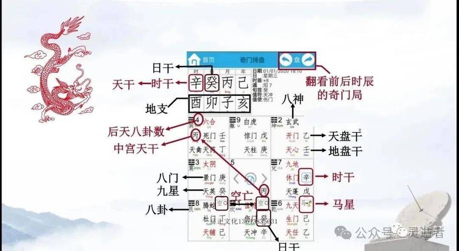 奇门遁甲排盘时家奇门图标