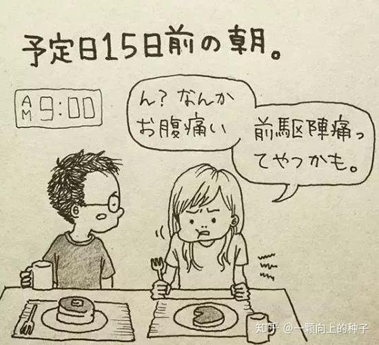 7人连续朝生活图标
