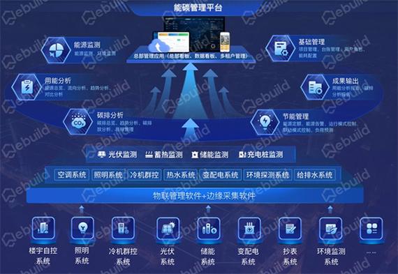 科技软件v3.0免费版图标