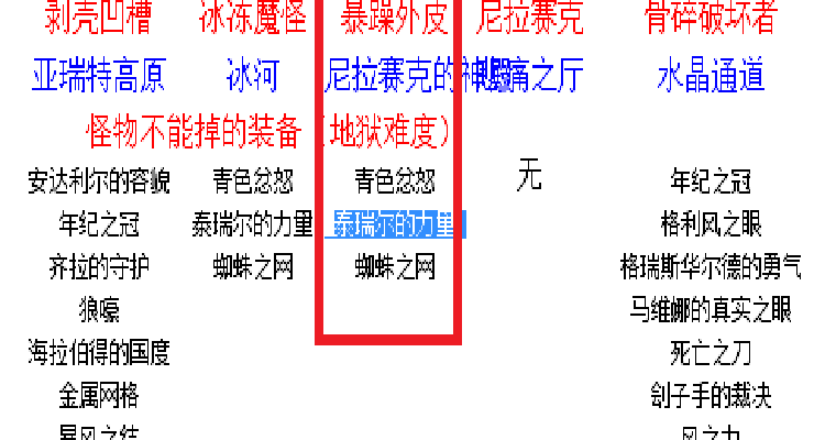暗黑2噩梦皮叔掉落表截图