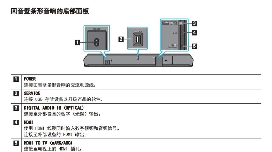 怎么连接无线话筒图标