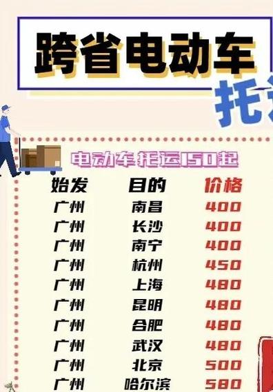 安能托运电动车价格表图标