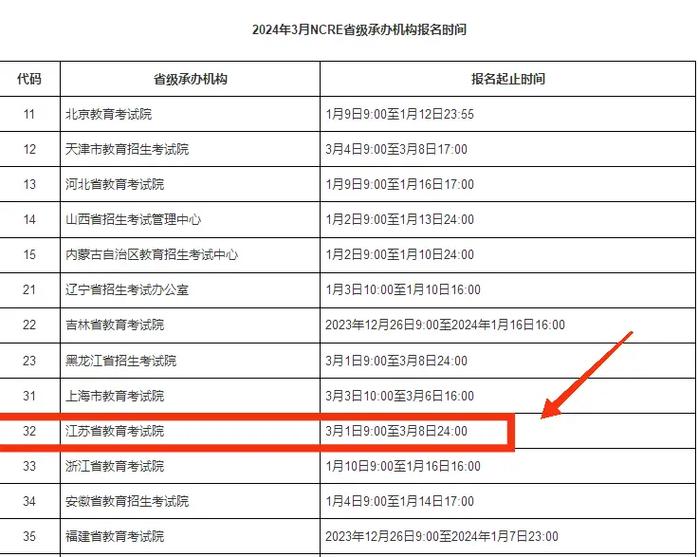 计算机国家一级考试报名时间截图