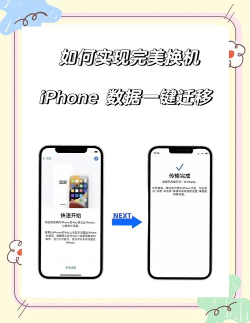 把原来iphone的转换到新的图标