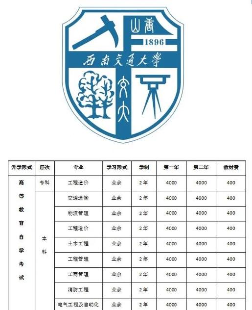 西南交大教务网官网入口图标