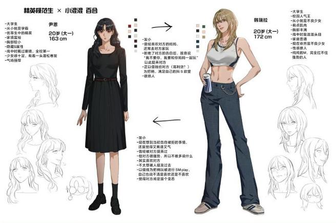 《不良少女来到我的店》在哪里玩截图