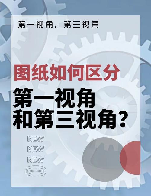 第三人称全知视角好处图标