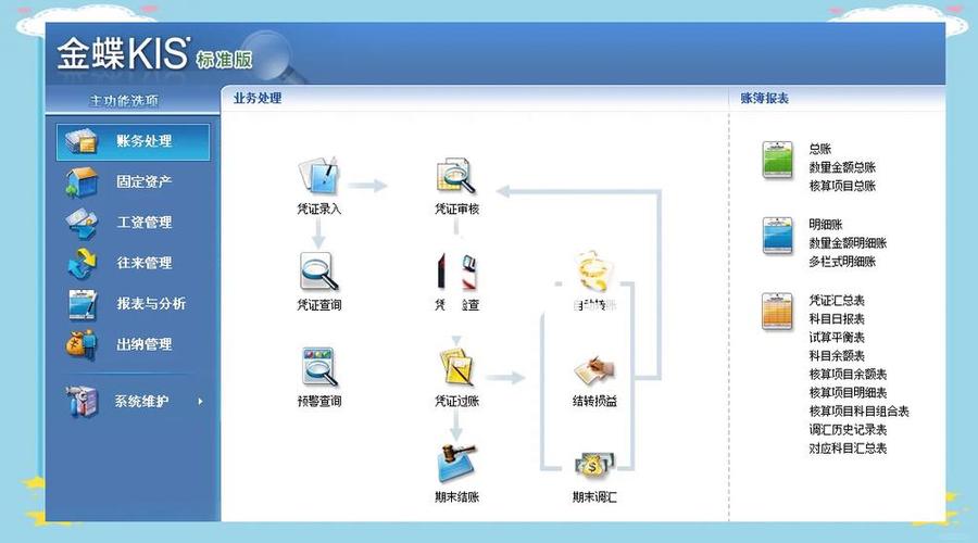 金蝶k3做账的基本流程图标