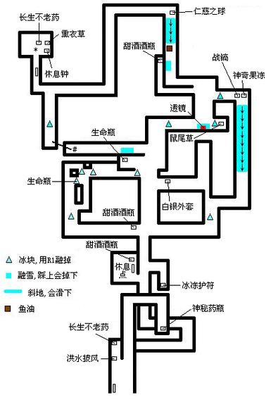 永恒传说全图文攻略