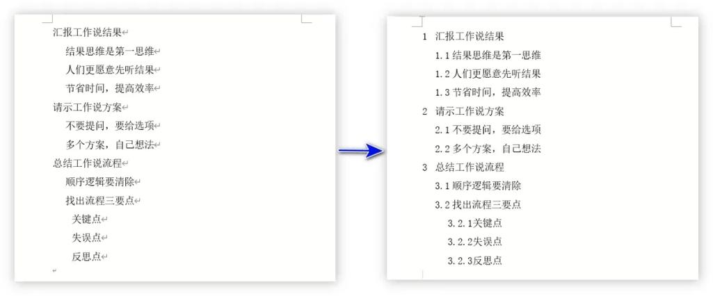 word多级标题怎么设置图标