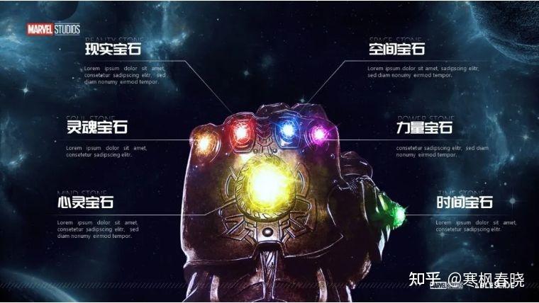 灭霸一共有几个宝石截图