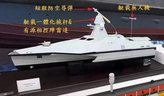 中国无人艇十大排名