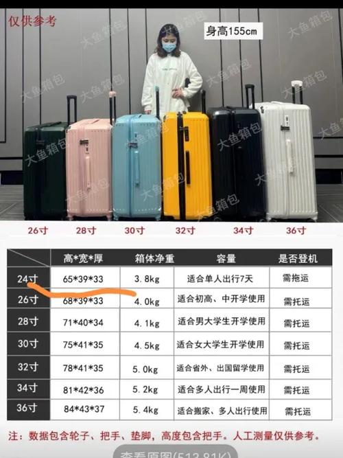 26寸和28寸行李箱真人对比图标