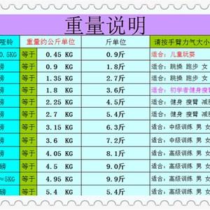 哑铃价格及图片图标