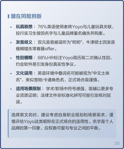 类似yoyo的英文名图标