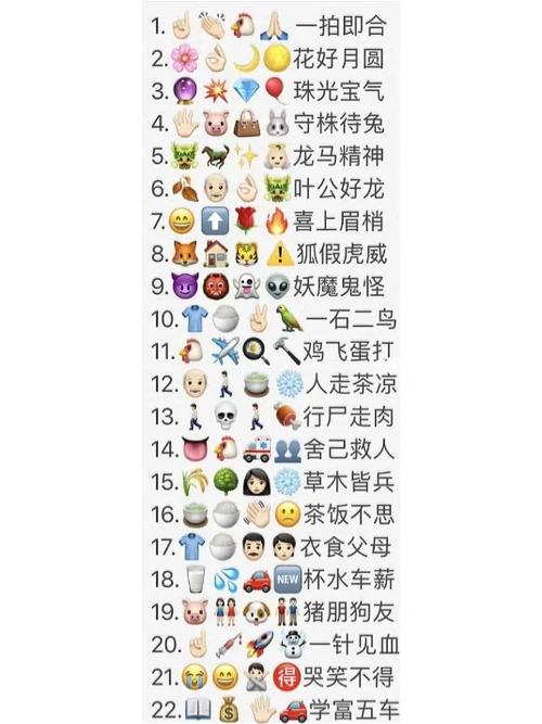 表情包猜成语及答案图标