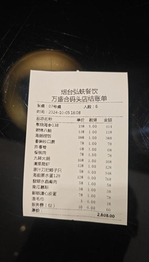 万盛合属于什么档次图标
