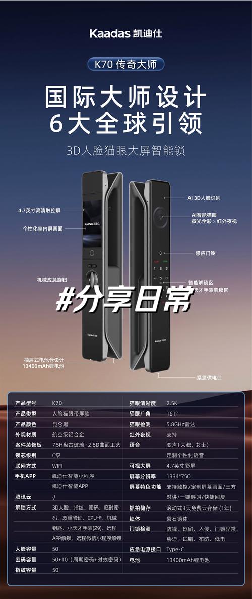 智能门锁广告语、广告词图标