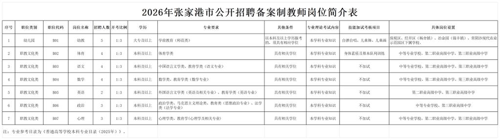 张家港招聘网最新招聘信息网图标