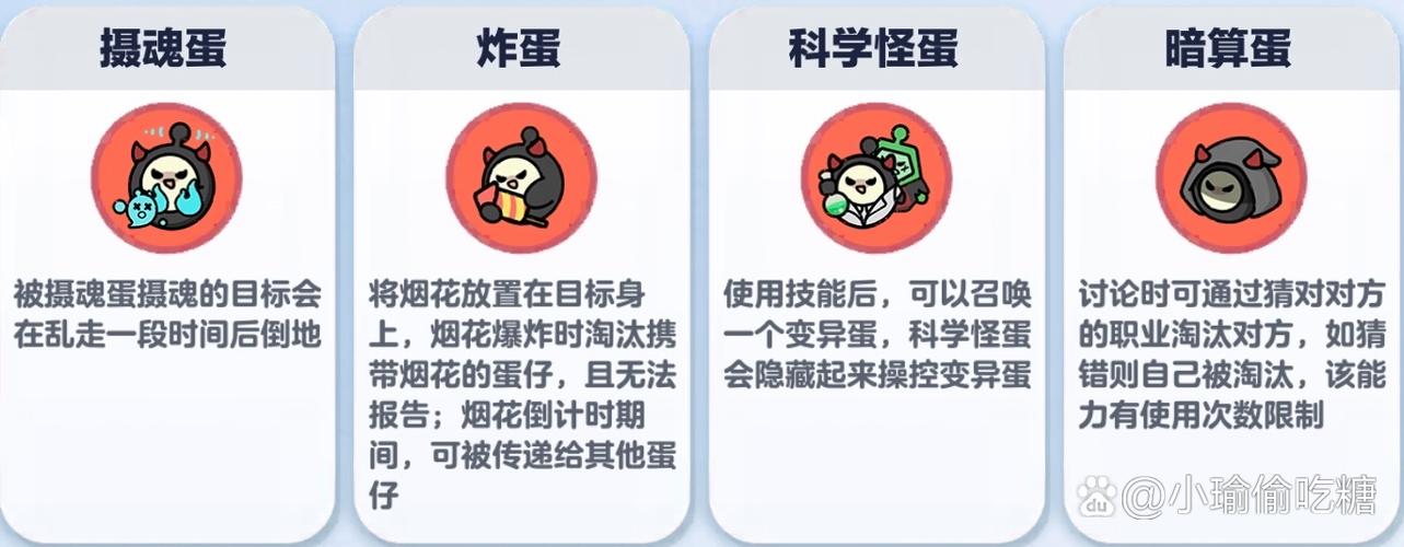 蛋仔派对游戏介绍图标