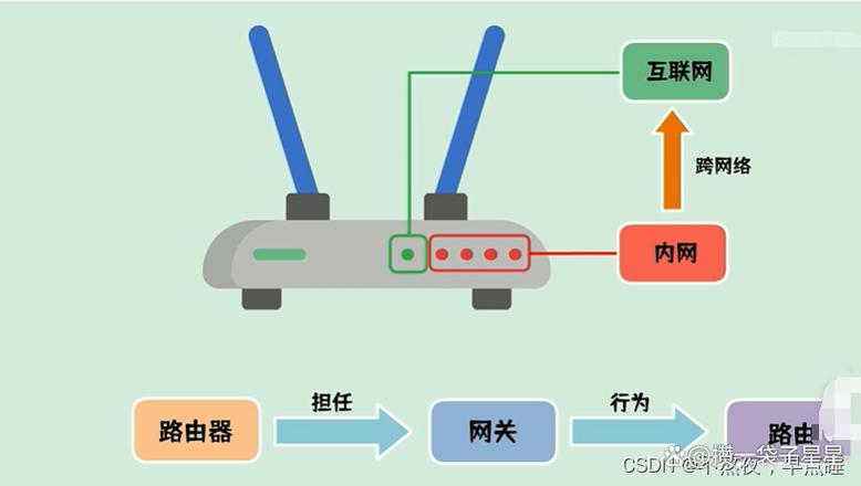 调制解调器是光猫吗图标