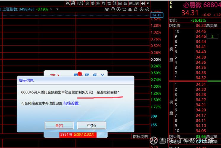 同花顺登录密码错误图标