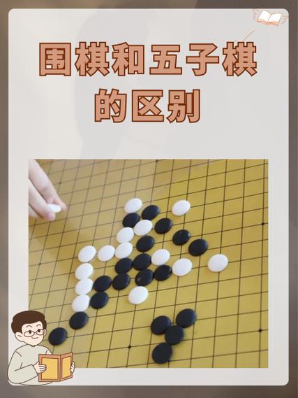 五子棋需要智商吗图标