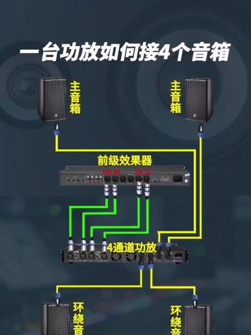 一台功放接4个音箱图标