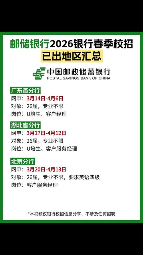 2026邮储银行春招公告图标