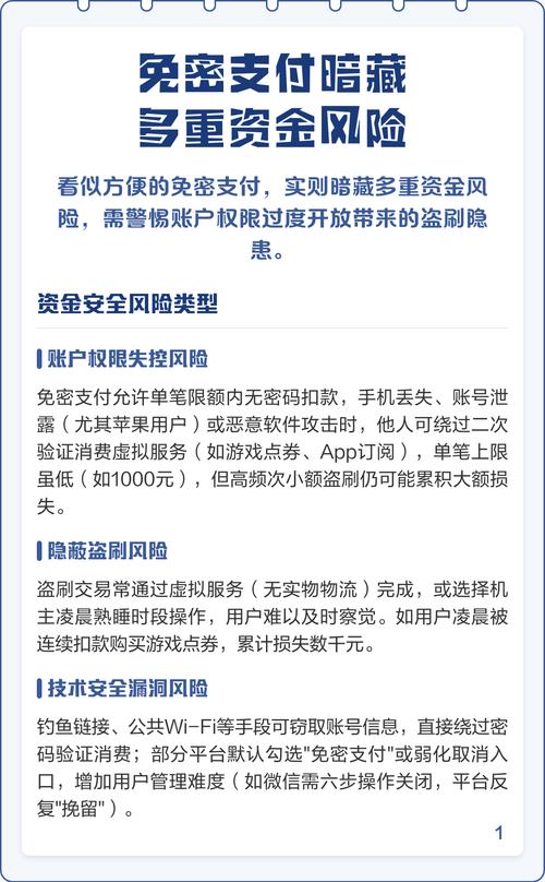 免密支付有风险吗图标