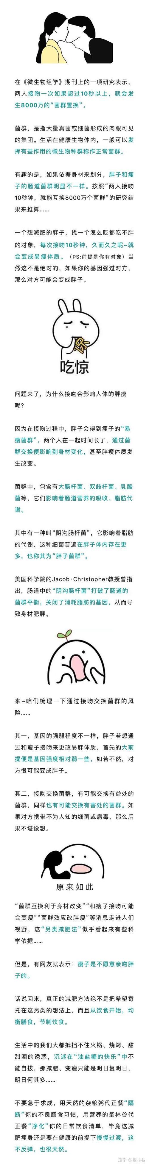 亲吻多久会互换菌群图标